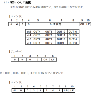 【SiO】pythonによる光電センサ-,電動シリンダー通信制御 | 簡易PLCによるIoT実装 | AI TechBlog