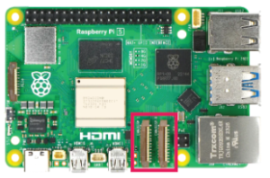 【Raspberry Pi 5】カメラ2台接続による同時撮影 | デュアルカメラ | AI TechBlog